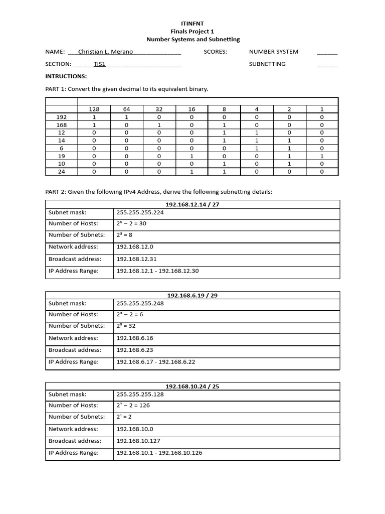 ITINFRA - Finals Project 2.2 - IP Address Subnetting | PDF