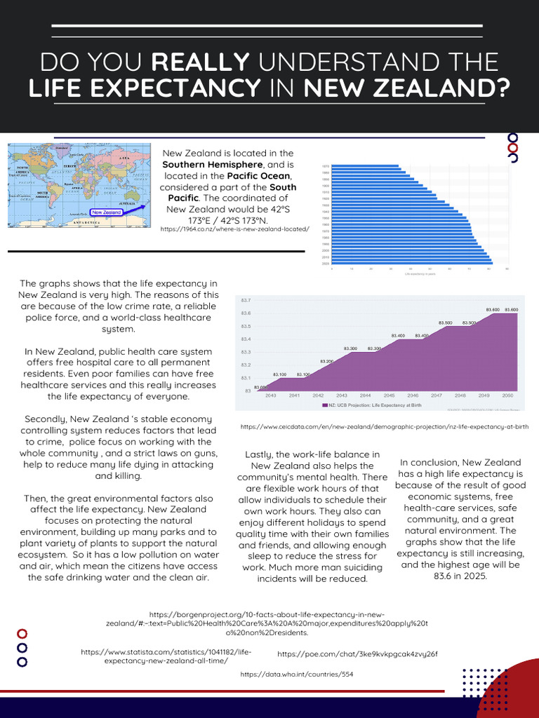 Factors Influencing Life Expectancy in New Zealand PDF | PDF | New ...