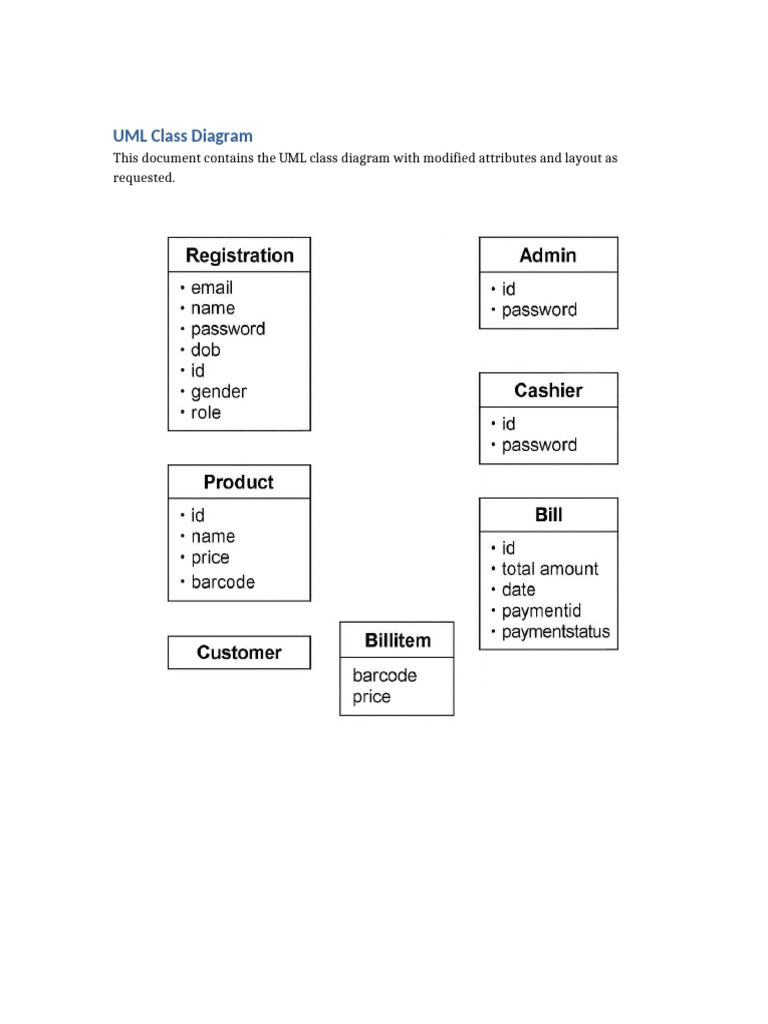UML Class Diagram | PDF