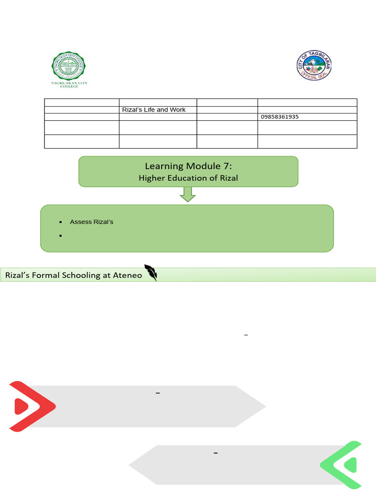 GE8_Modules7_S22024-2025 mdtrm v2 | PDF