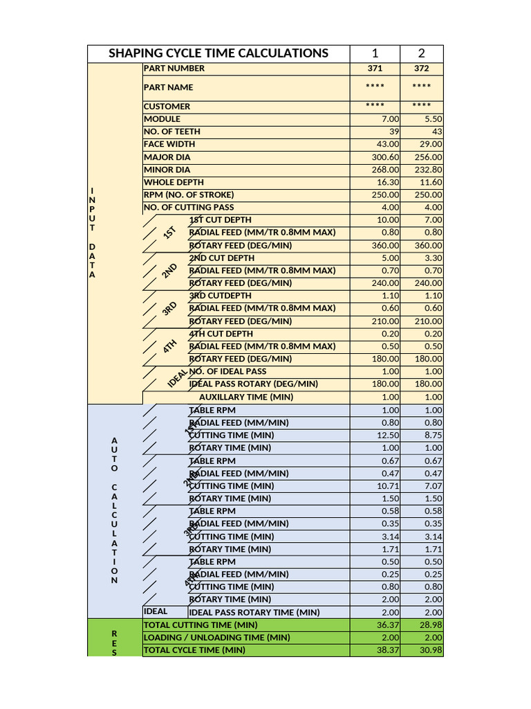 Shaping Cycle Time Calculation | PDF | Mechanical Engineering