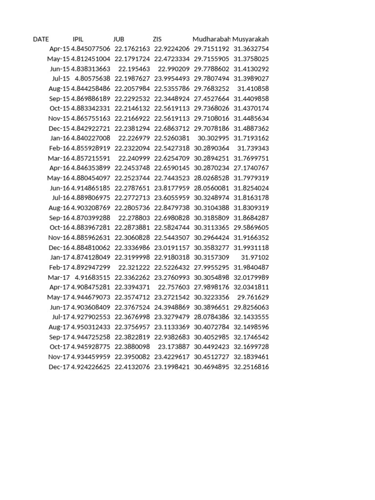 Running Data Skripsi | PDF