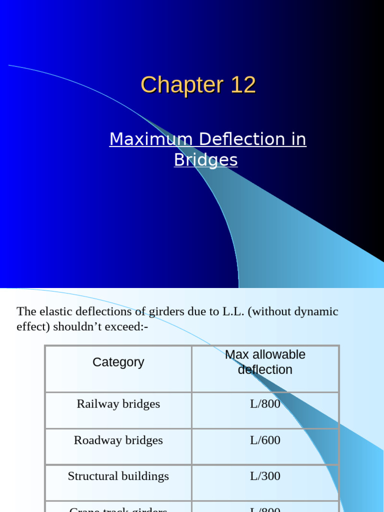 12 Maximum Deflection | PDF
