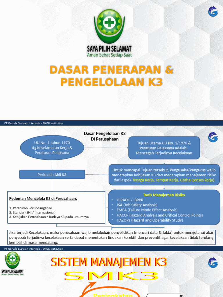 Dasar Penerapan K3 | PDF