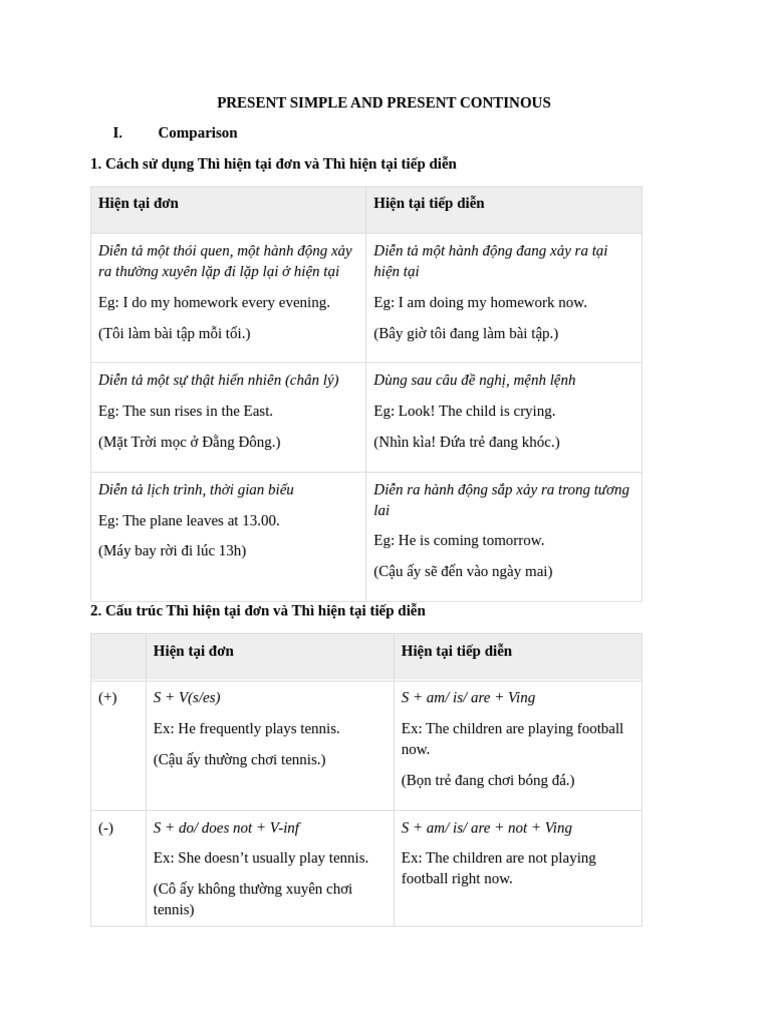 Present Simple and Present Continous | PDF