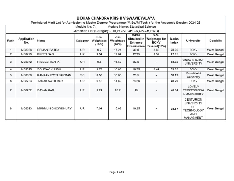 Module 7 Statistical Science | PDF