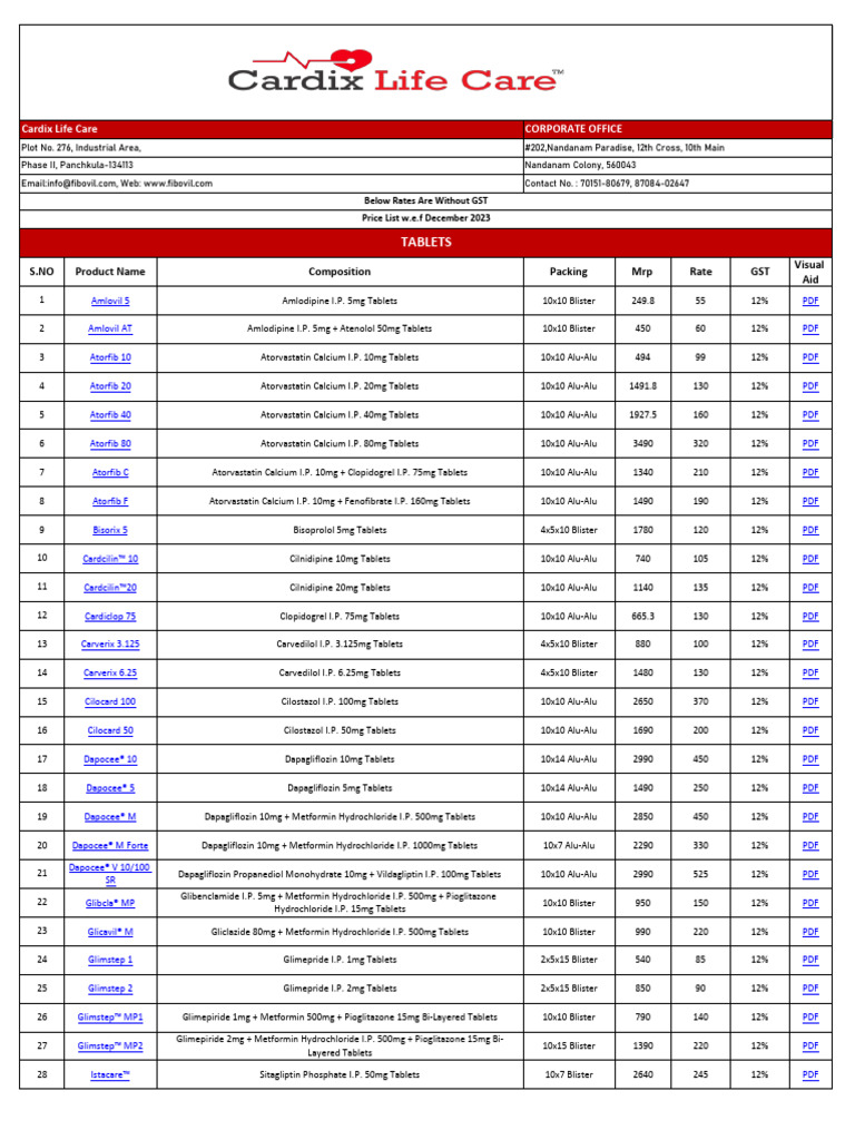 Cardix Life Care Price List December 2023 | PDF | Drugs | Pharmacology