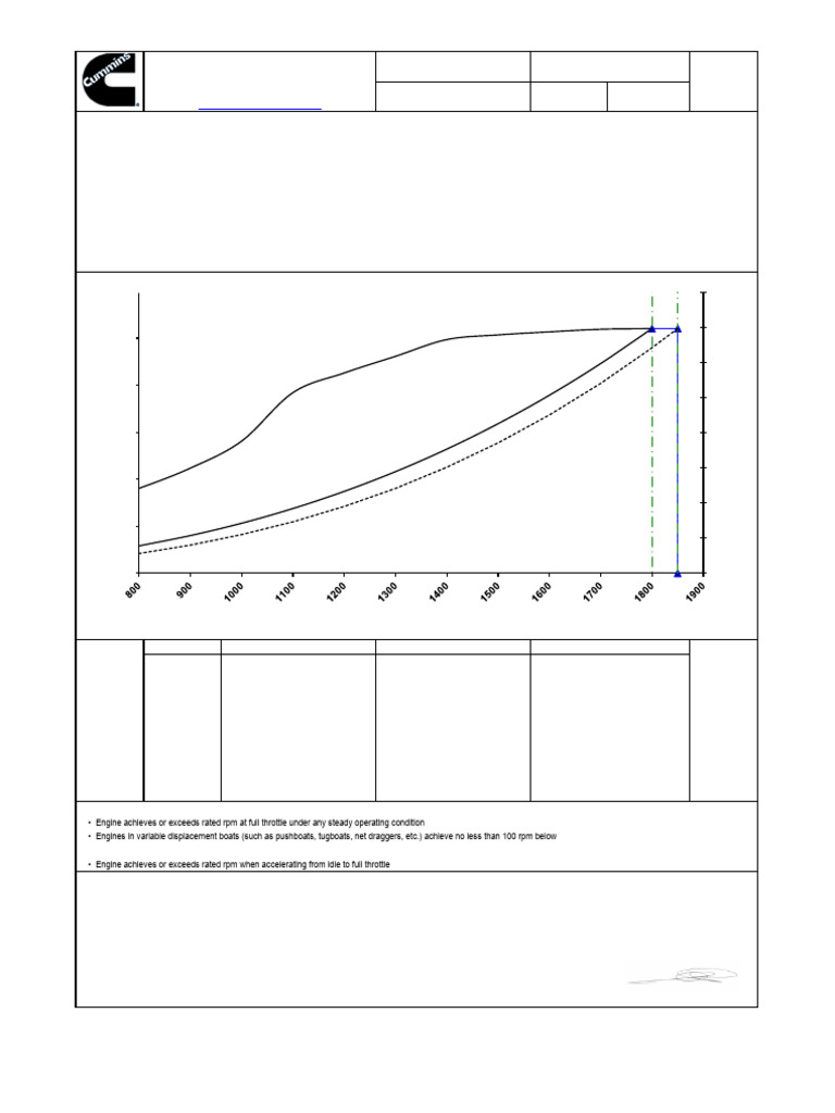 Cummins QSM 11 Document | PDF | Exhaust Gas | Engines