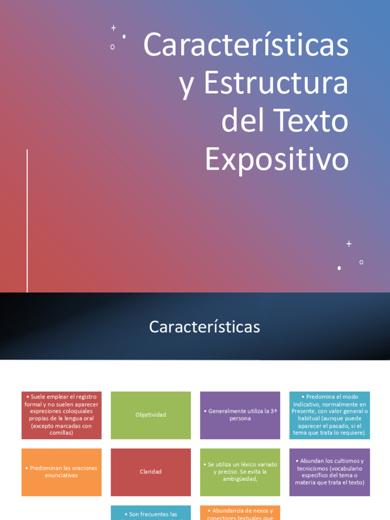 Características del Texto Expositivo | PDF | Razonamiento deductivo ...
