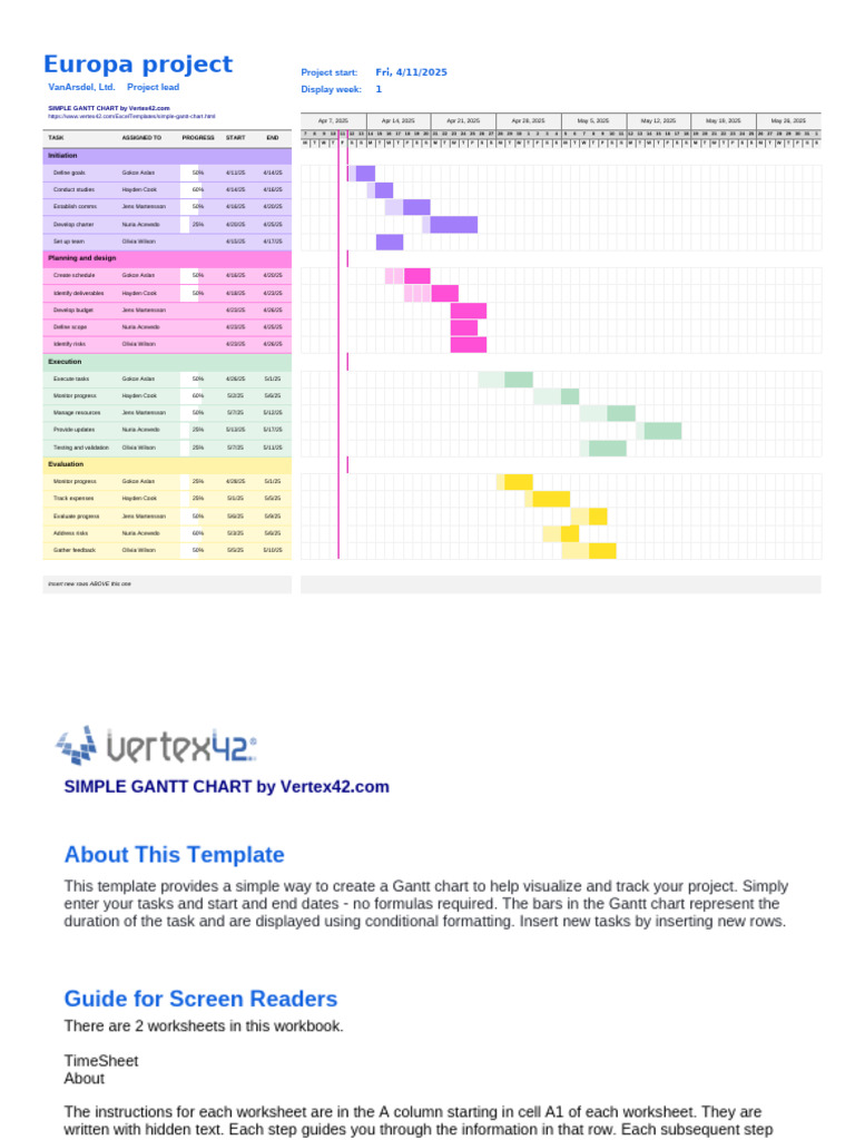 Simple Gantt chart7 | PDF | Worksheet | Project Management