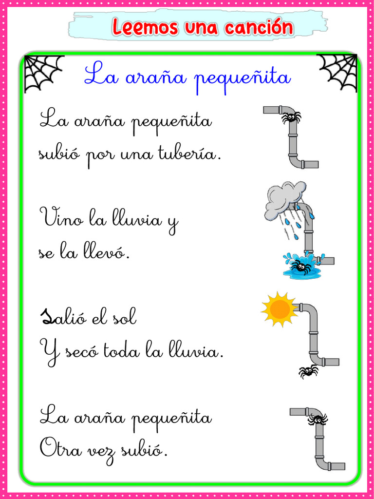 La araña pequeñita | PDF