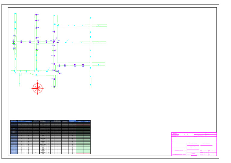 Projeto Zanchi e Cruz (Final)-Model2 | PDF