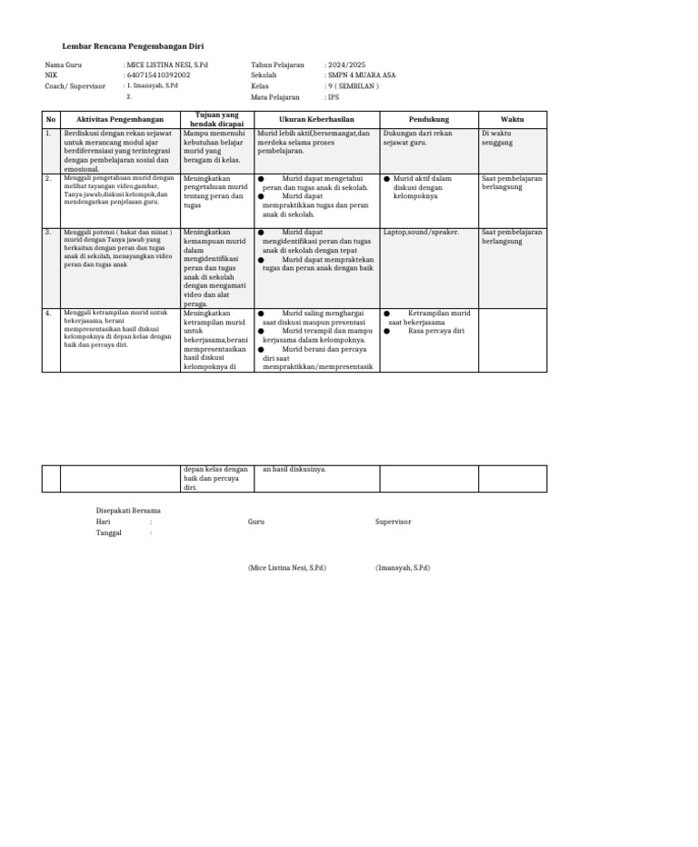 4 Lembar Rencana Pengembangan Diri[1] Ok | PDF