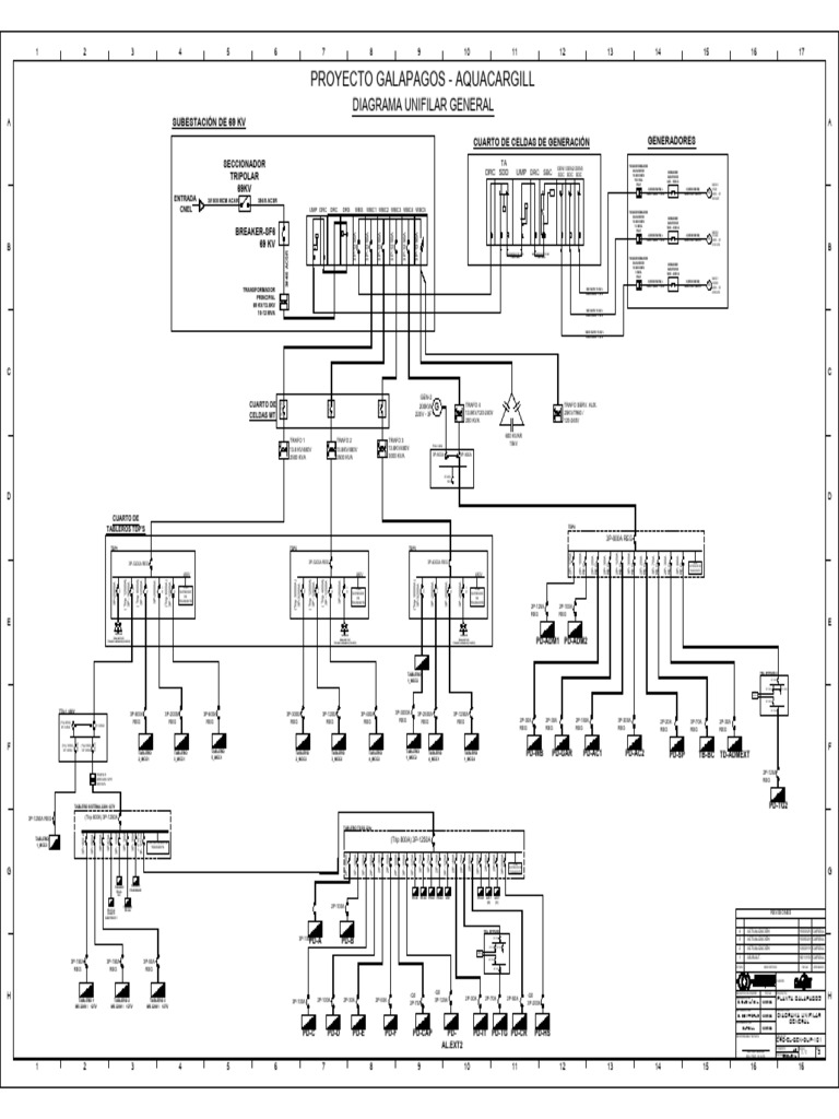 Actualización Unifilar Cargill Durán-Duf-101 | PDF