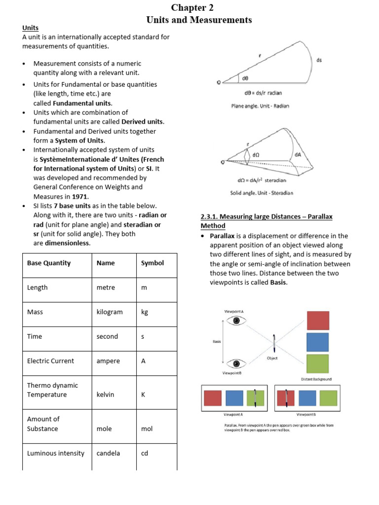 Revision Notes | PDF | Velocity | Significant Figures