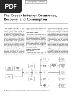 Pierce Smith Converter Overview and Process | PDF | Iron | Copper