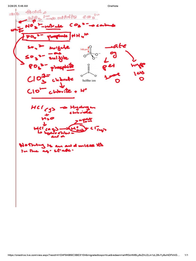 Polyatomic Ions + Names | PDF