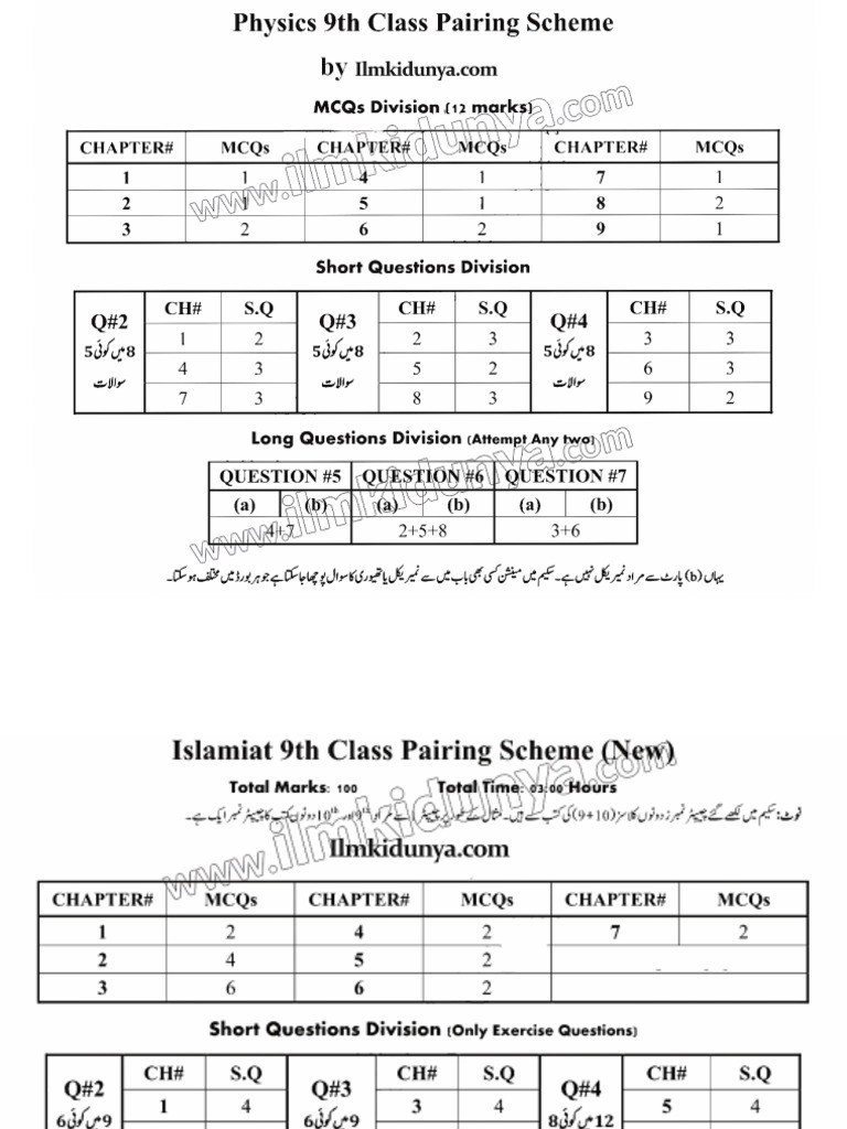 Pairing Scheme 9th | PDF