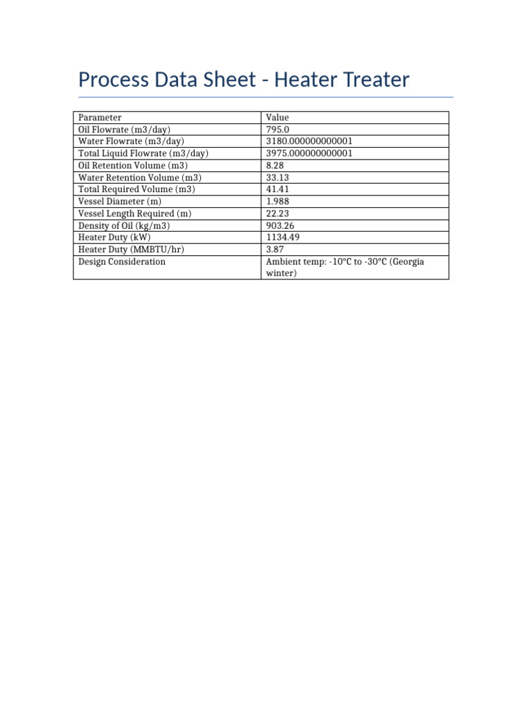 Process Data Sheet Heater Treater | PDF