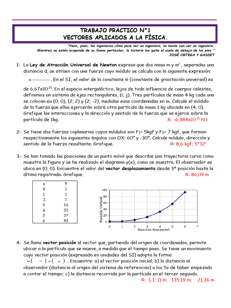 1 - Vectores | PDF | Vector Euclidiano | Velocidad