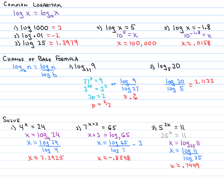 Common Logarithm (Alg. II 2) | PDF