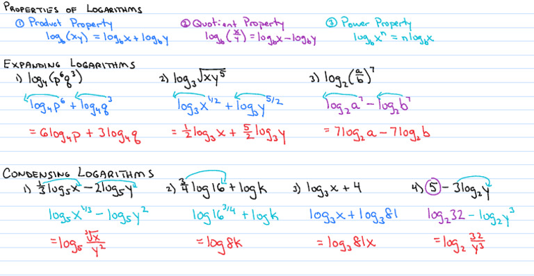 6.5 Properties of Logarithms | PDF