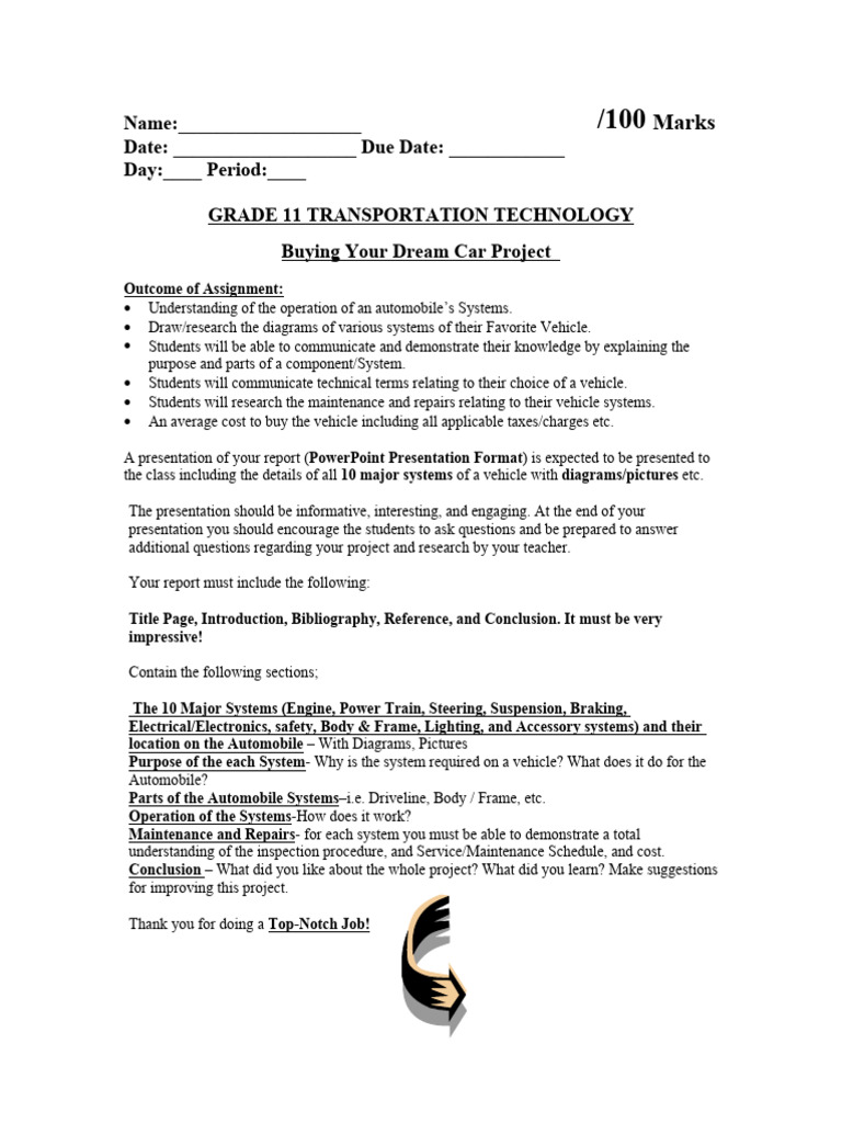 Grade 11 Buying Your Dream Car Project | PDF | Car | Vehicles