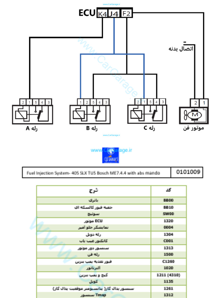 Map and Electrical Circuit Fan Motor Peugeot 405 Bosch Tu5 Me 7.4.4 | PDF | Chess | Chess Theory