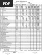 JCF Police Salary Scale 2025 | PDF | Criminal Law | National Security