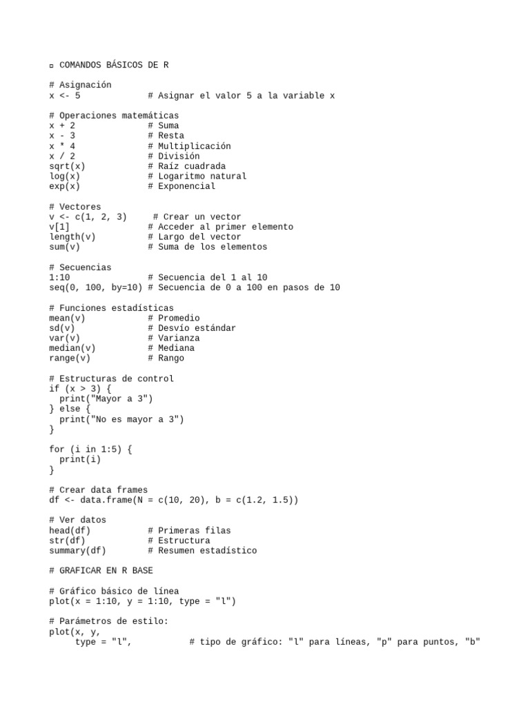 Comandos R Completos Graficos | PDF