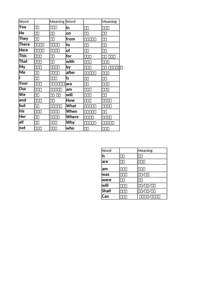 English Word | PDF