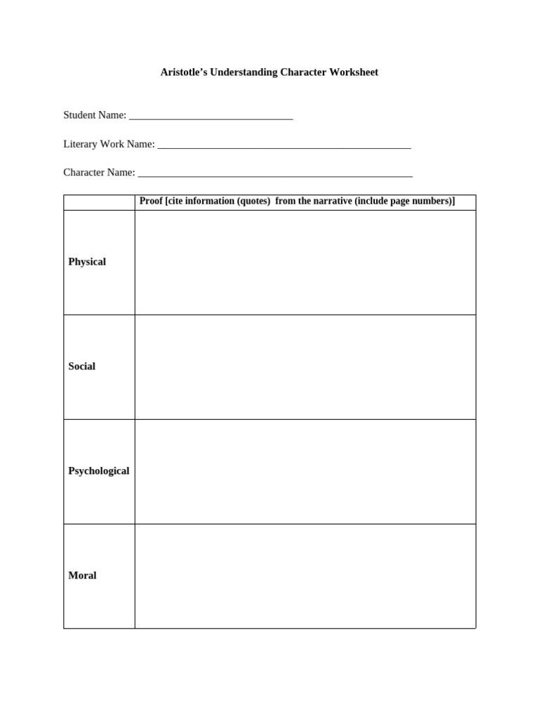 Aristotle Character Analysis Worksheet | PDF