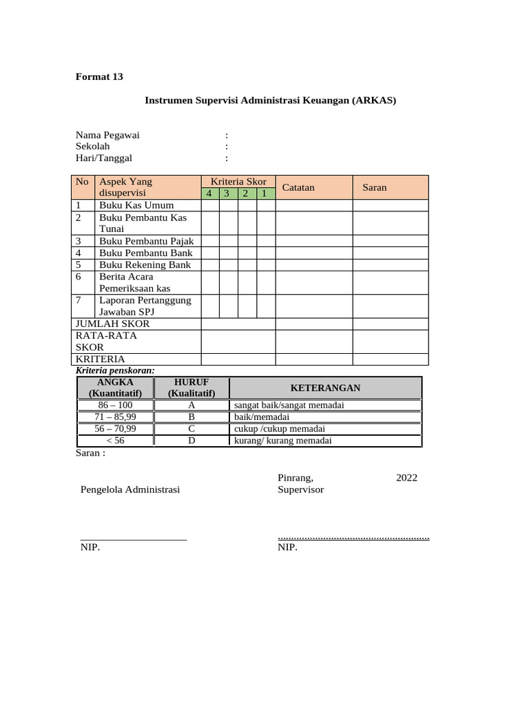 Instrumen Supervisi Keuangan Sekolah | PDF