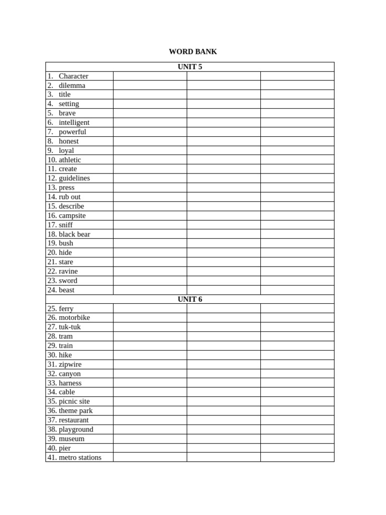 Vocabulary Word Bank by Unit | PDF