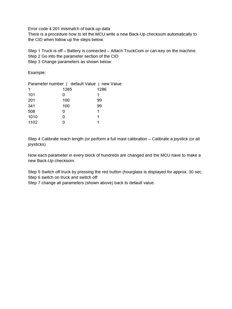Error Code 4-201 Mismatch of Back-Up Data | PDF