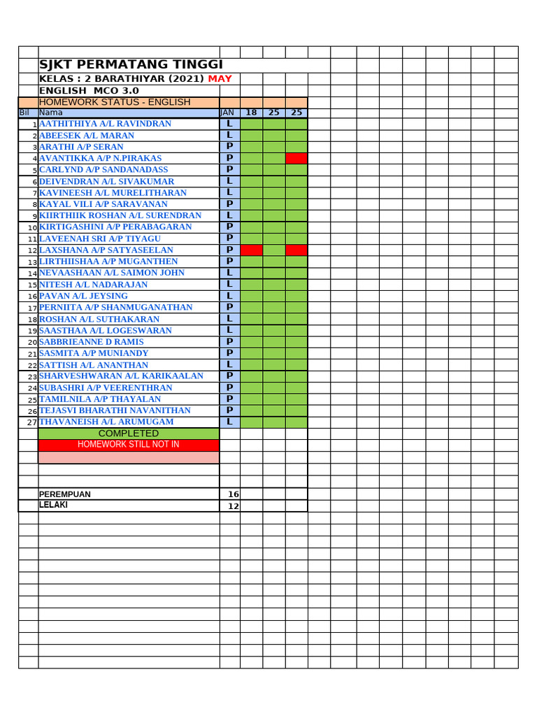 Homework Status 2 BARATHIYAR | PDF