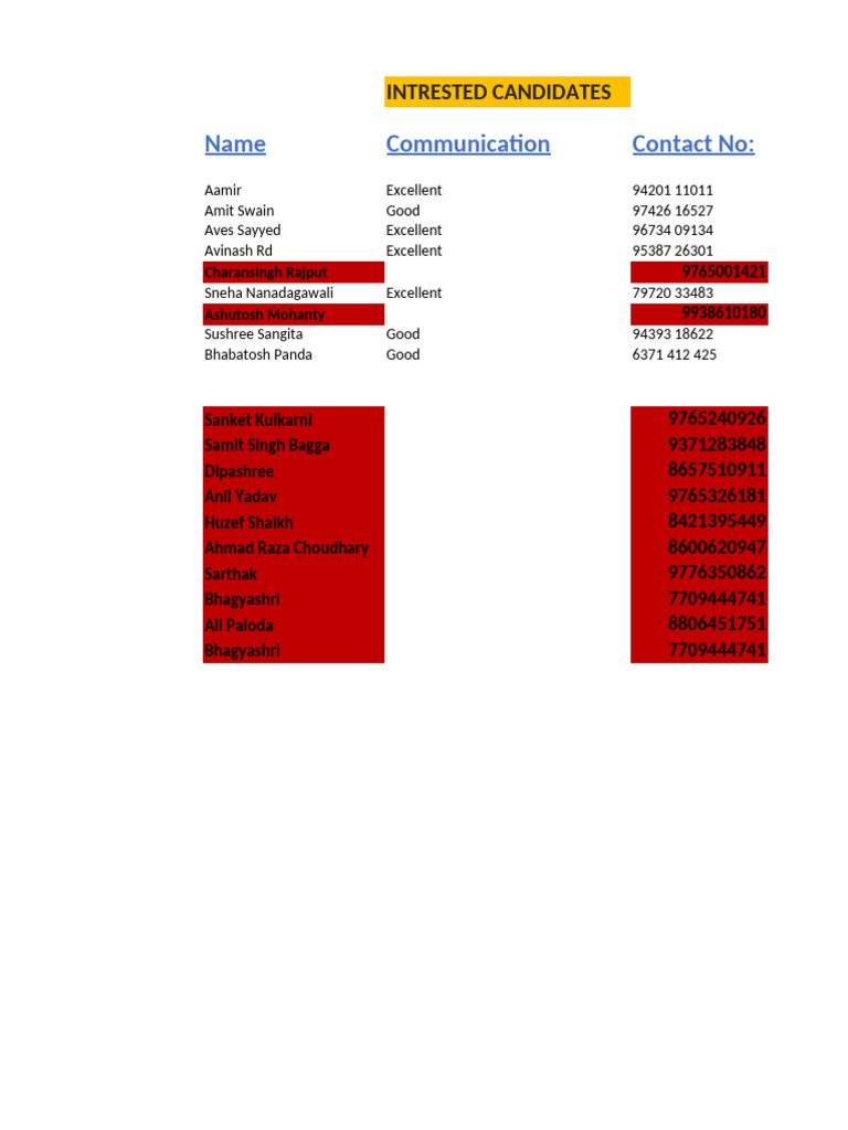 Mim 5 | PDF
