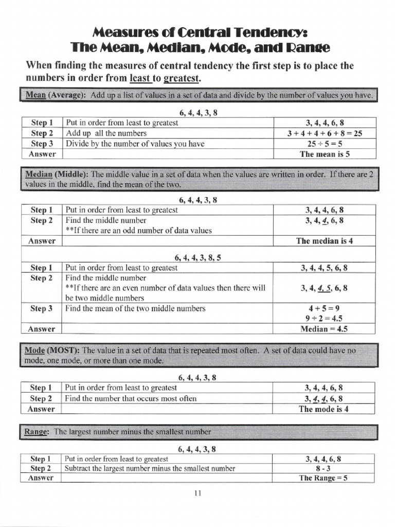 Measures of Central Tendency | PDF