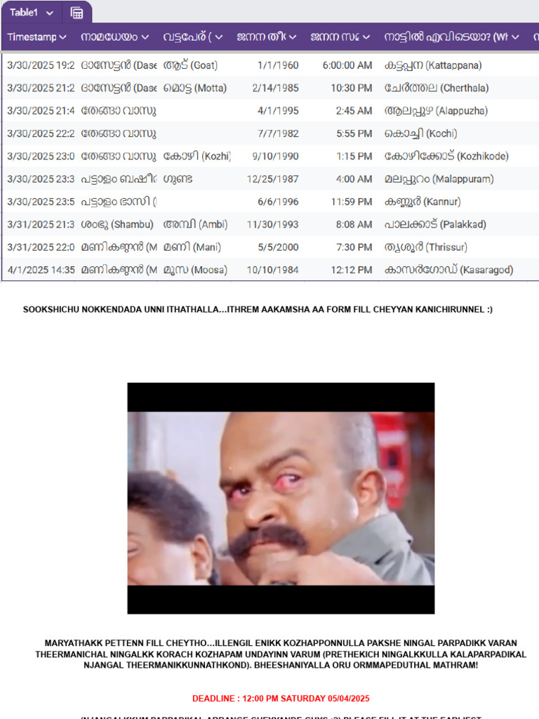 WishU Form Responses... | PDF