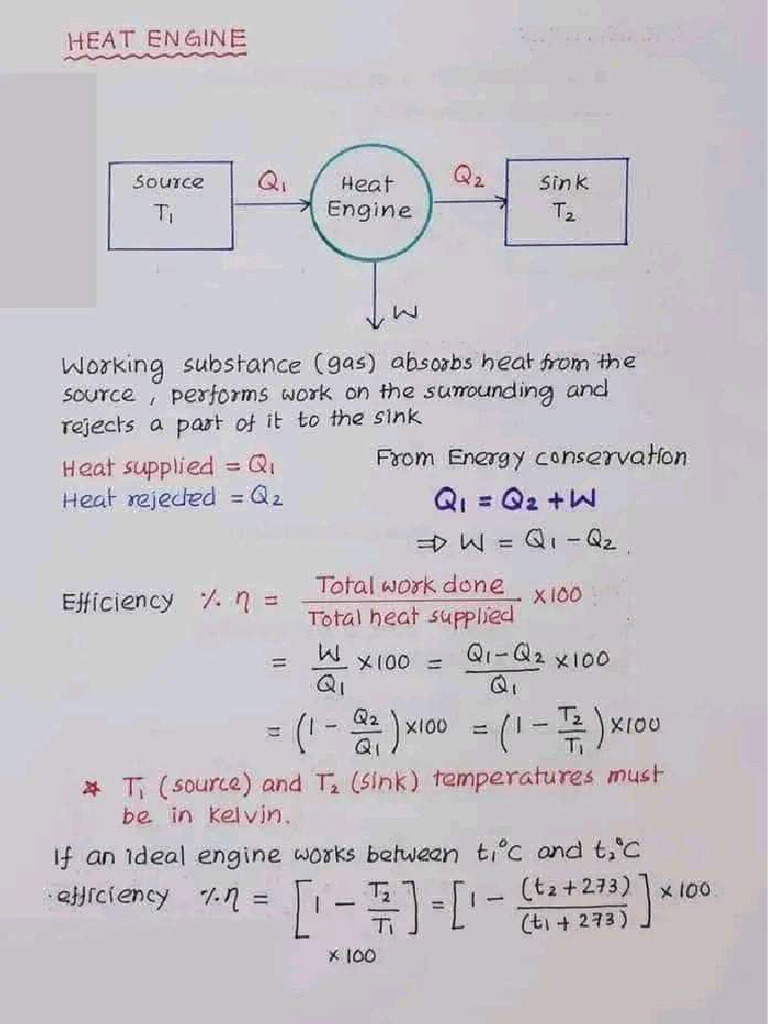 Heat and Carnot engine | PDF