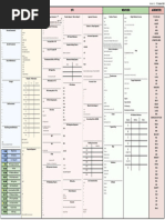 CAAP Form 541: Airman License Application | PDF | Flight Instructor ...
