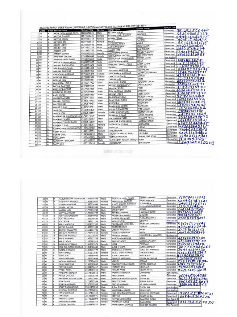 Apar I'd Golden Batch ? | PDF