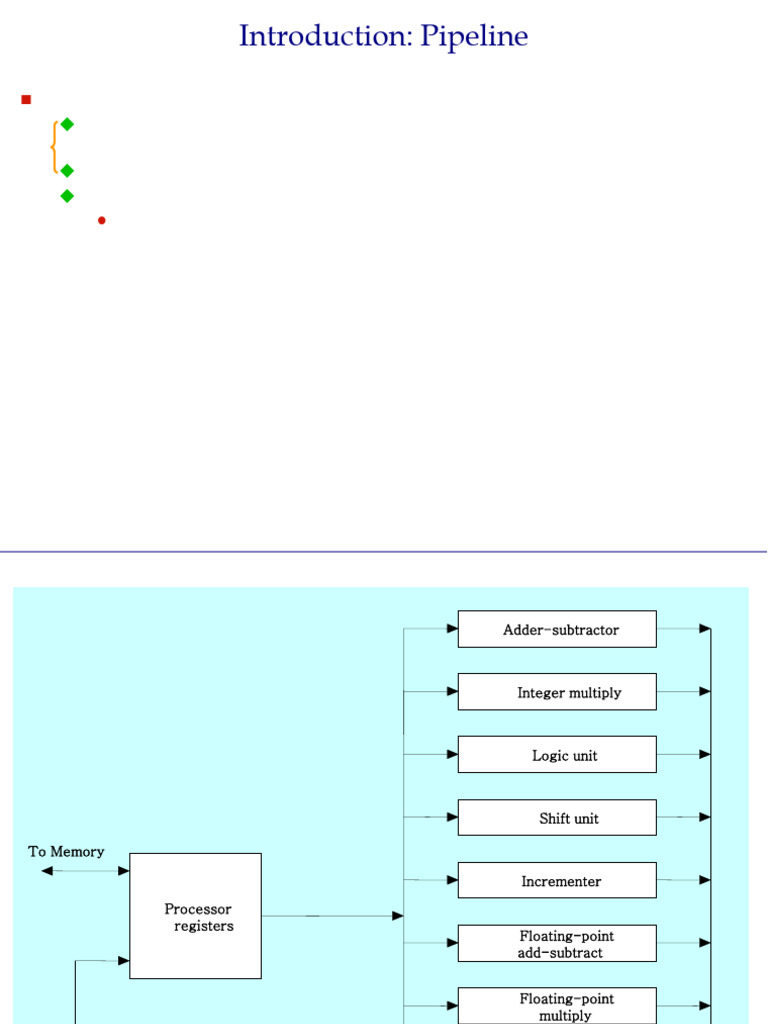 Lect28-Pipeline 15012019 | PDF | Central Processing Unit | Parallel ...