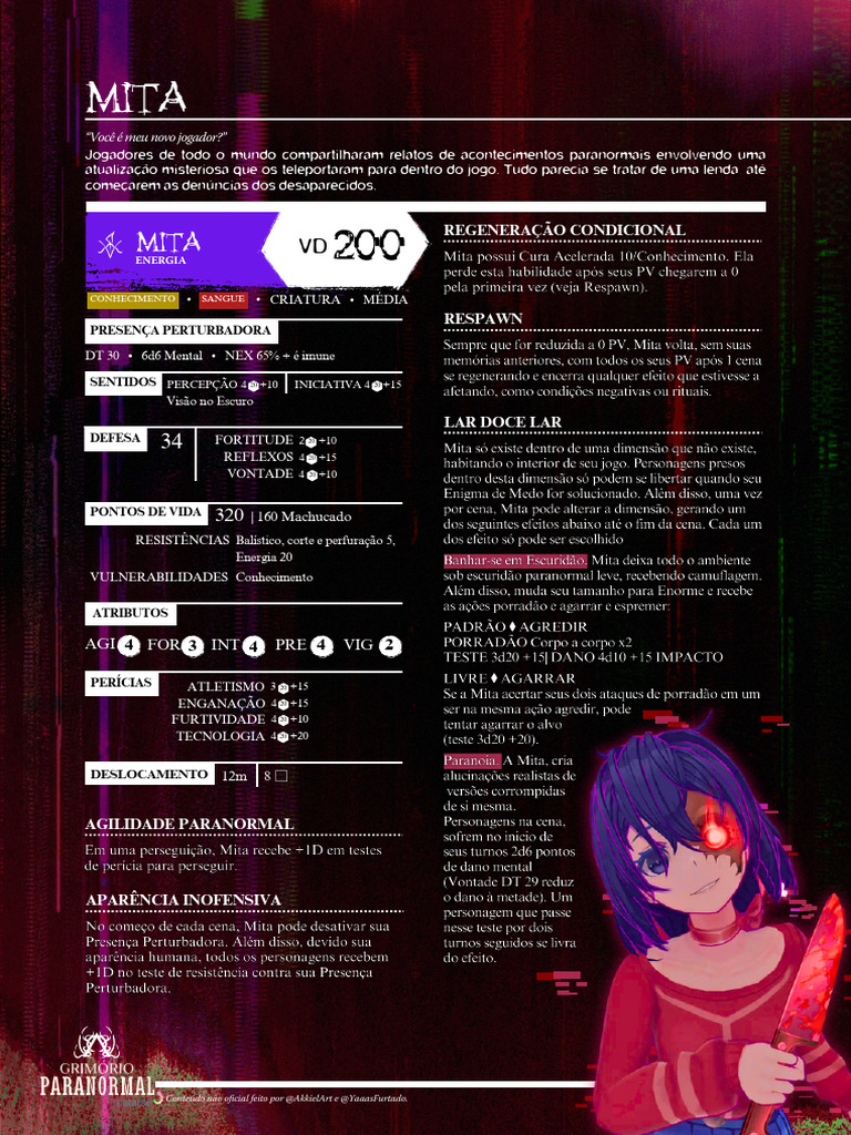 Mita (Miside) Ficha Completa OPRPG | PDF