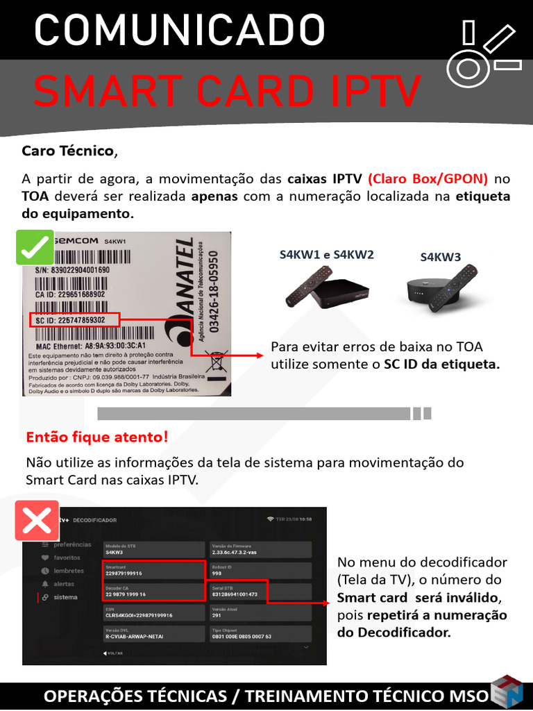 COMUNICADO_SMART__CARD_IPTV | PDF