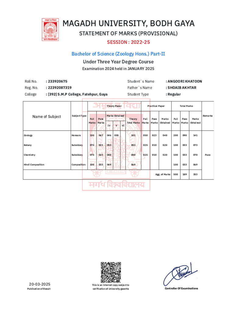 Marksheet _ Magadh University, Bodh Gaya | PDF | Academic Degree | Qualifications