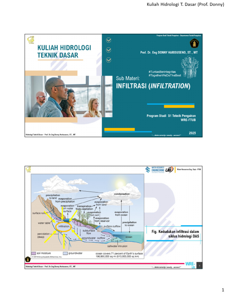 TM-3 HTD 2025 (Prof. Donny) | PDF