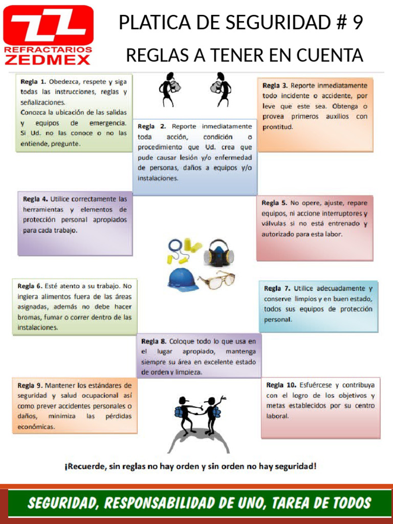 Platica 9 REGLAS A TENER EN CUENTA | PDF