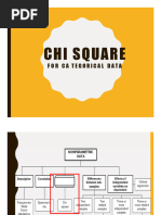 How To Report CHi-Square in APA Style | PDF | Chi Squared Test ...