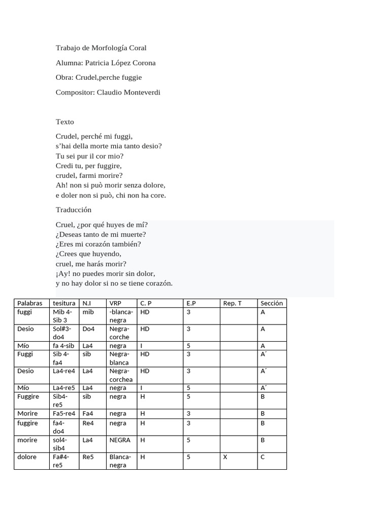 Trabajo de Morfología Coral Crudel... | PDF | Ritmo | Composiciones ...